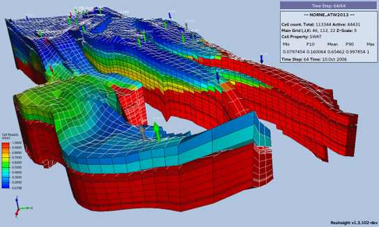 Reservoir simulation tools | University of Stavanger Reservoir simulation tools | University of Stavanger